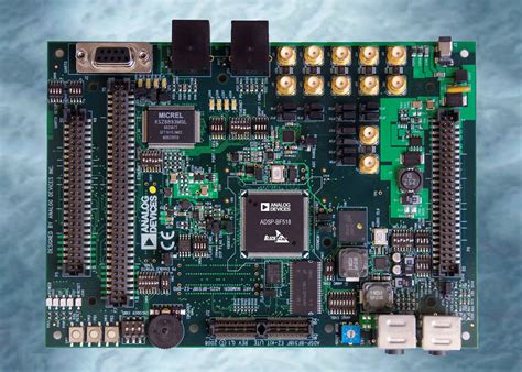 Analog Devices