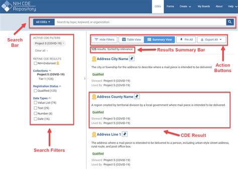 Nih Common Data Elements Cde Repository