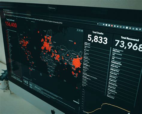 mastering itertools efficient python tools for handling large data