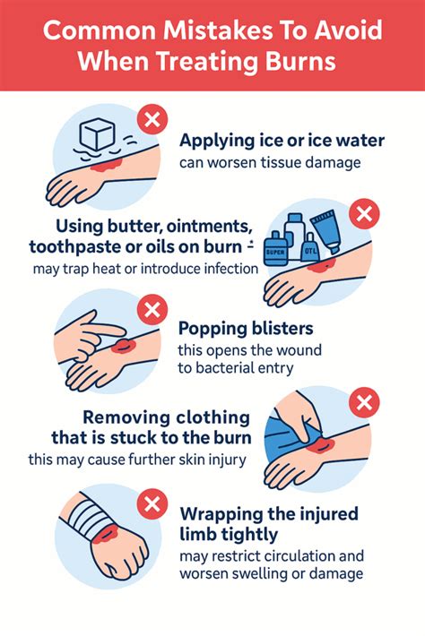 How To Treat Burns Step By Step First Aid Guide Firstaidpro
