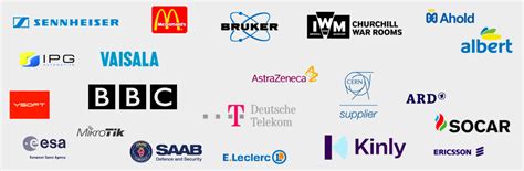 NETIO Products A S Professional Smart Power Sockets Strips And PDUs