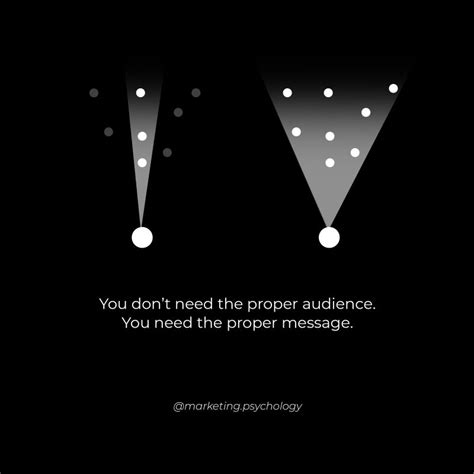 Communication Marketing Business Entrepreneur Socialmedia Contentmarketing Copywriting