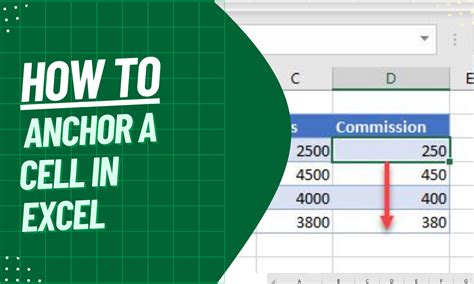 How To Anchor A Cell In Excel Earn And Excel