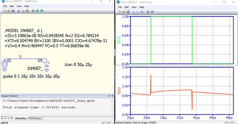 There Is A Strong Difference In The Results In The Qspice And LTspice Programs When Calculating