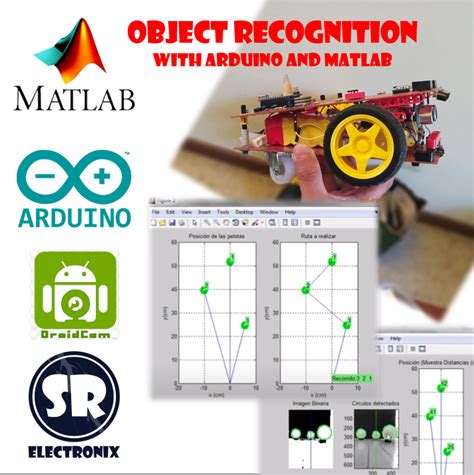 Object Recognition With Matlab Arduino And Droidcam