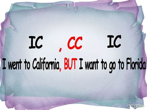 How To Use A Comma In A Compound Sentence Steps Compound Sentences Sentences Writing Lab