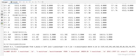 python django mysql开发个性化音乐推荐系统案例及简单教程 基于用户的协同过滤推荐算法 在线音乐推荐系统开发步骤 可视化数据