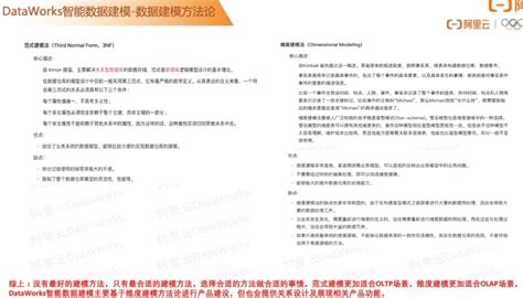 阿里云 Dataworks 智能数据建模（一） 学习笔记 阿里云开发者社区