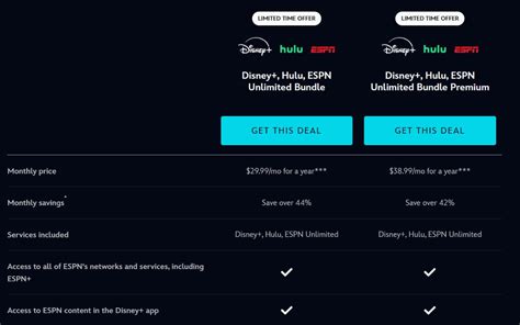 Best Black Friday 2025 Streaming Deals You Shouldnt Sleep On Beebom