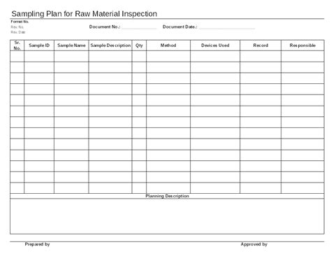Field Sampling Plan At Irma Rushing Blog