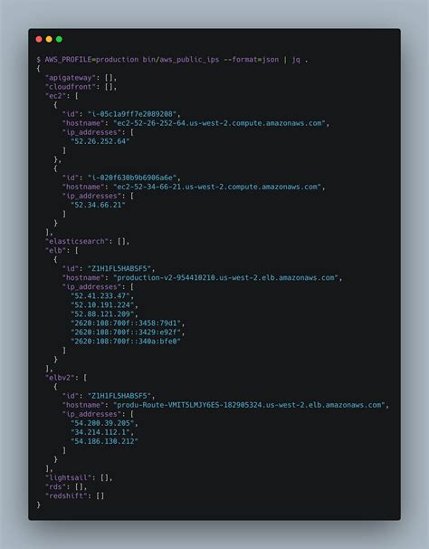 GitHub Arkadiyt Aws Public Ips Fetch All Public IP Addresses Tied To Your AWS Account Works
