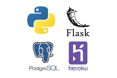 Postgresql مجموعه مقالات و آموزش ها فرادرس مجله‌