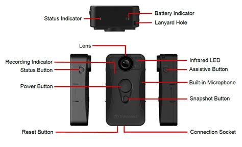 English Drivepro Body User Manual