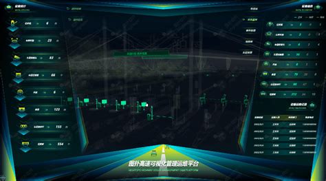 图扑数字孪生智慧公路，构建互联协同智能交通系统 图扑软件 数据可视化博客