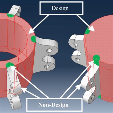 PDF Optimised D Printed Metallic Node Connections For Reticulated Structures