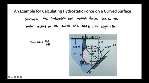 Example Of Calculating Hydrostatic Pressure Forces Horizontal And