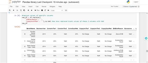 soumya shastri on linkedin datascience dataanalytics