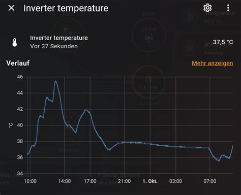 Help With Mqtt Trigger Configuration Home Assistant Community