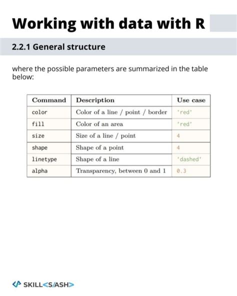 Data Science Tools 5pdf