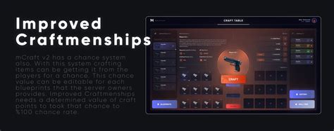 CodeM MCraft V Advanced Craft System FiveM Releases Cfx Re Community