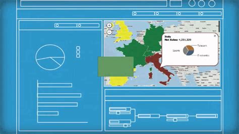 CMaps Analytics Intro YouTube