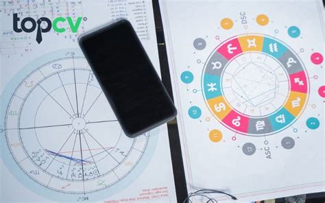 Ban Do Sao Top Sellers Emergencydentistry Com