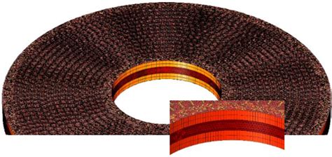 Figure 1 From Initial Performance Tests Of A Permanent Magnet Thrust Bearing For A Hydropower