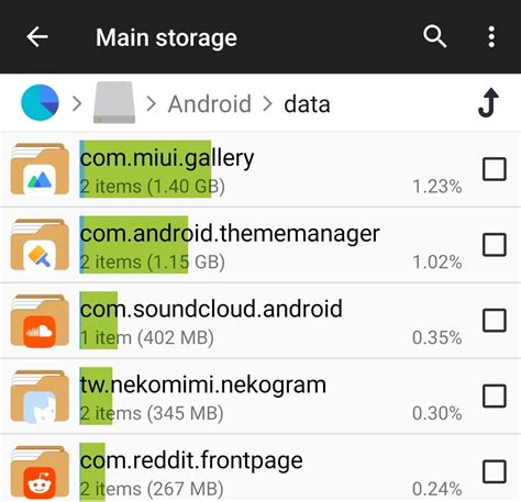 Gallery In Android Data Directory Has Huge Data Rmiui