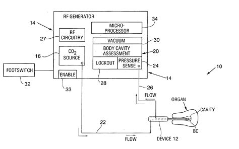 Cavity Pressure Patented Technology Retrieval Search Results Eureka Patsnap