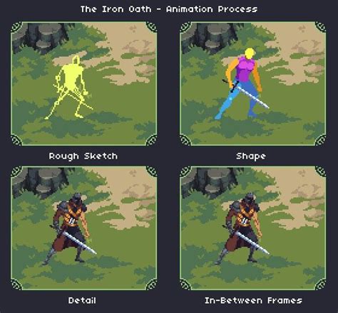 Épinglé par Courtney Mattson sur art game reference Pixel art personnage How to pixel art