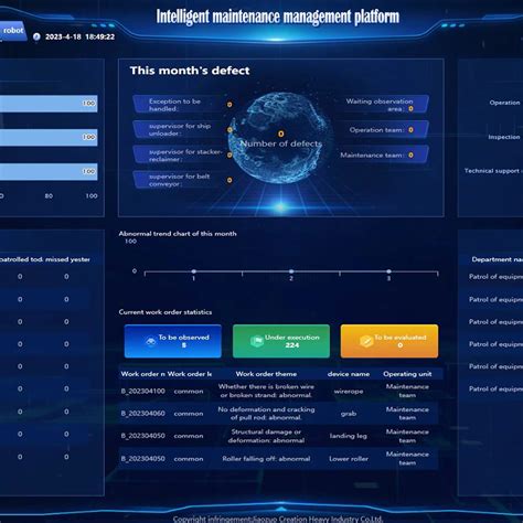 Supply Intelligent Inspection System Centralized Control