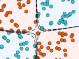 Introduction To Svm File Exchange Matlab Central
