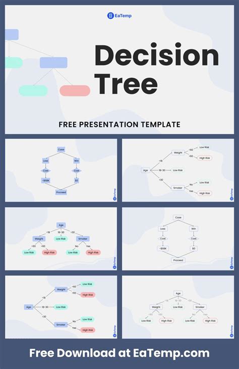 Decision Tree PowerPoint Presentation Template Google Slides Theme