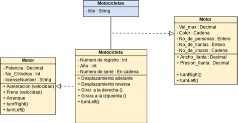 A Star Based LAN Vpd Visual Paradigm User Contributed Diagrams Designs