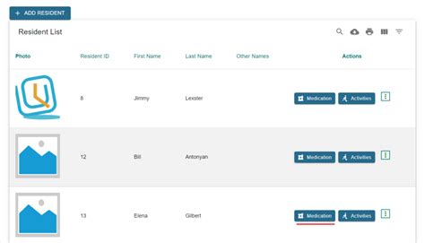 How To Setup Residents Medications Worktrim