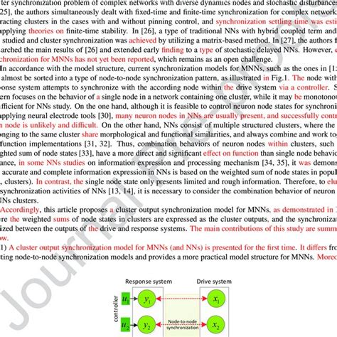 Hairong Lin Postdoctoral Research Fellow Phd Hunan University
