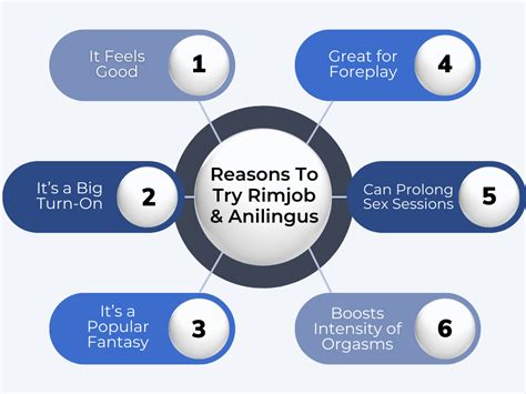 How To Eat Ass 10 Tips To Giving A Rimjob And Anilingus Lynk
