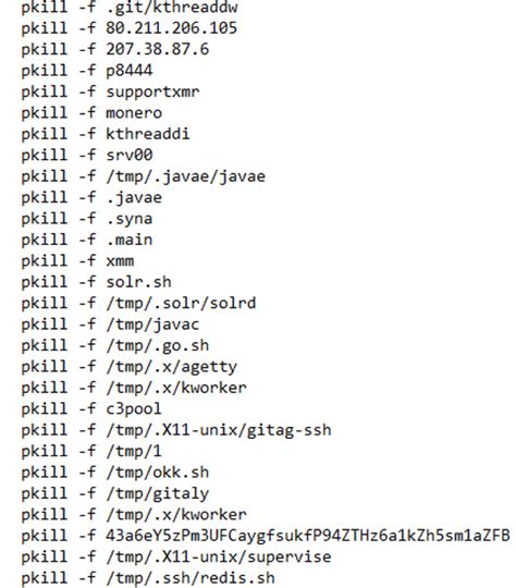 Gotitan Botnet Ongoing Exploitation On Apache Activemq Fortiguard Labs