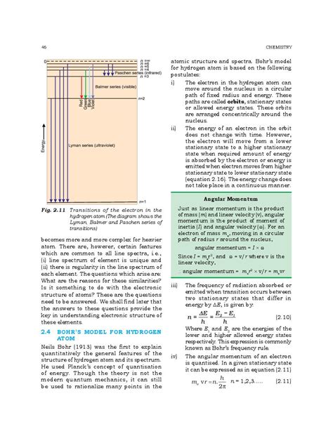 NCERT Book Class Chemistry Chapter Structure Of Atom PDF AglaSem