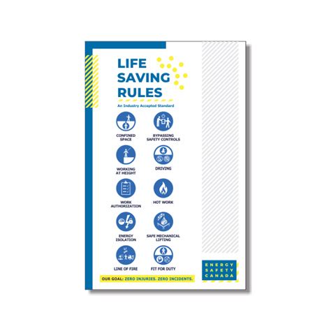 Life Saving Rules Poster Energy Safety Canada