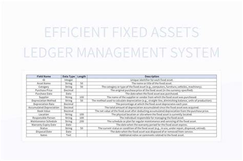 Efficient Fixed Assets Ledger Management System Excel Template Free Download Pikbest