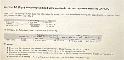 solved exercise 4 9 algo ﻿allocating overhead using