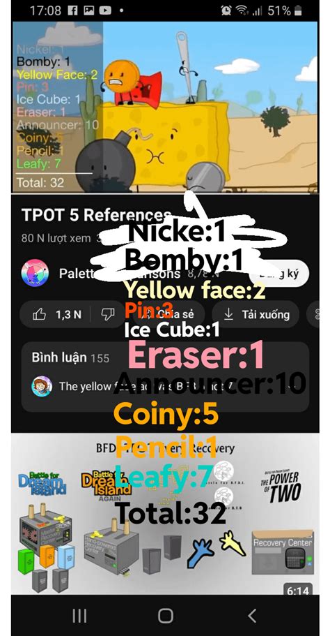 People Named Neddle Needy Countlist Rbattlefordreamisland