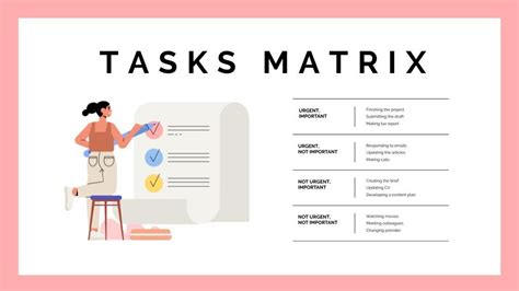 A Woman Standing Next To A Giant Paper With The Words Task Matrix On It