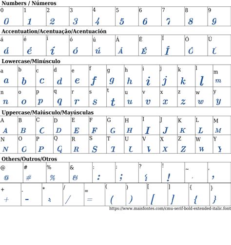 Cmu Serif Extended Bold Italic Free Font Download Maisfontes
