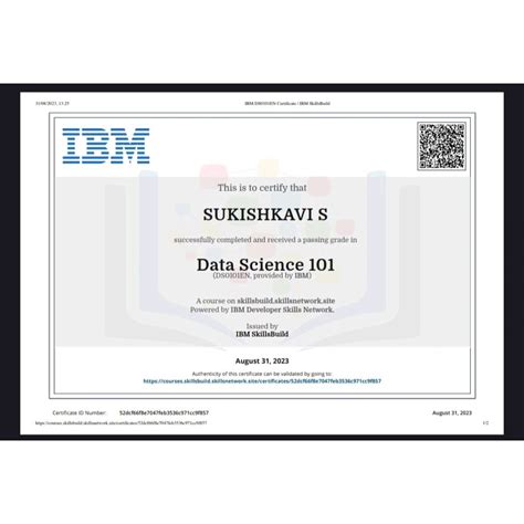 sukishkavi s on linkedin 30daysofcodechallenge ccbp nxtwave