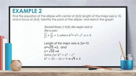 Grade11 Stem Ellipse Pre Calculus Pptx