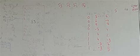 Solved OBJECTIVE After Completing This Experiment You Will Chegg Com