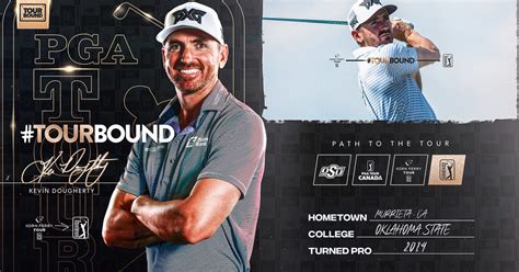 Mental game, nutrition unlock Kevin Dougherty's first PGA TOUR card
