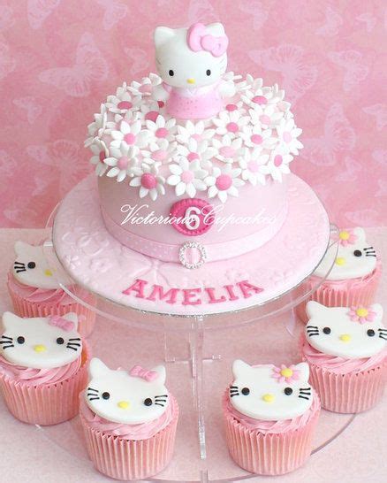 17 Best Images About Hello Kitty Dora Themed Party Ideas On Pinterest